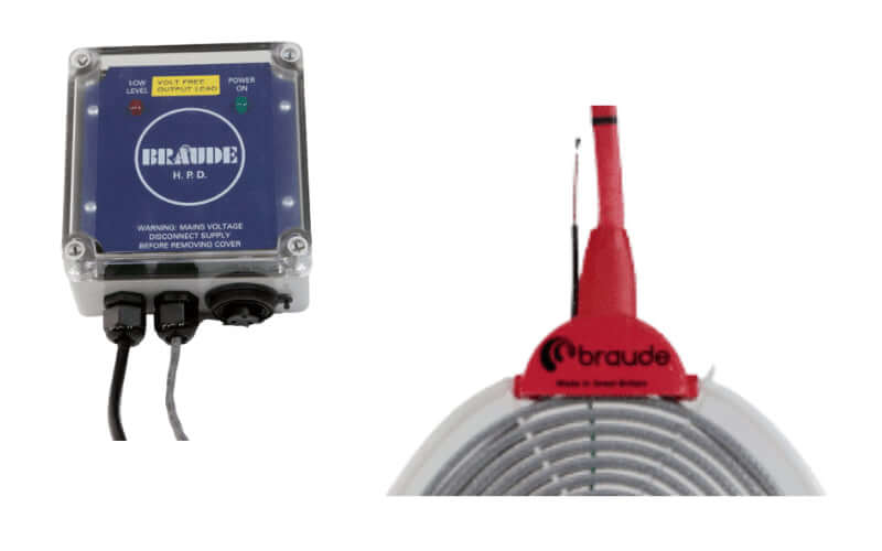 Heatrod Elements – Backer Heatrod